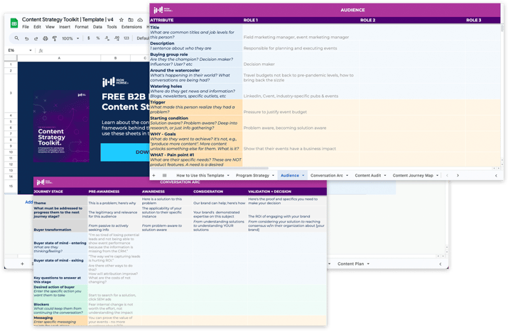 [TOOLKIT] B2B Marketer’s Content Strategy Framework Template